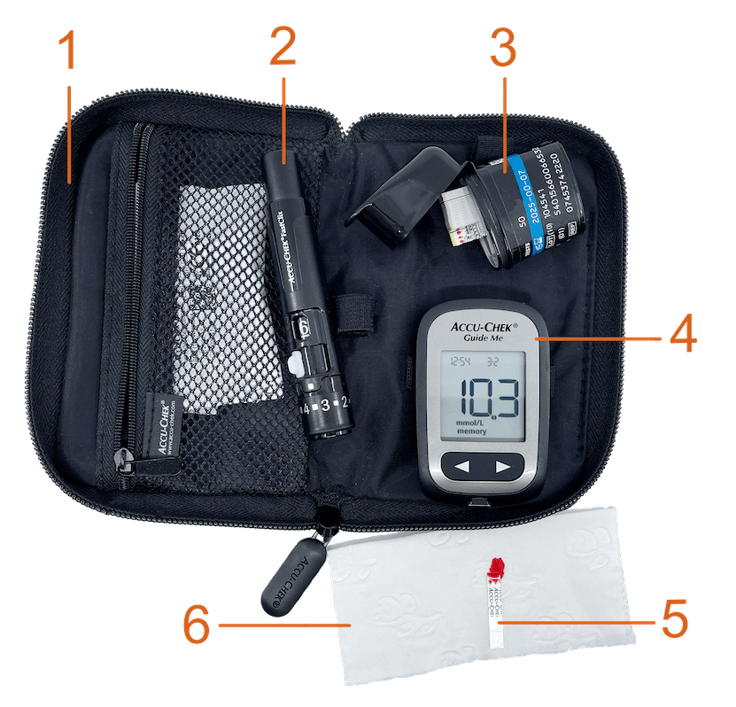 Review of Accu-Chek Guide Me: Comprehensive Blood Glucose Meter Comparison